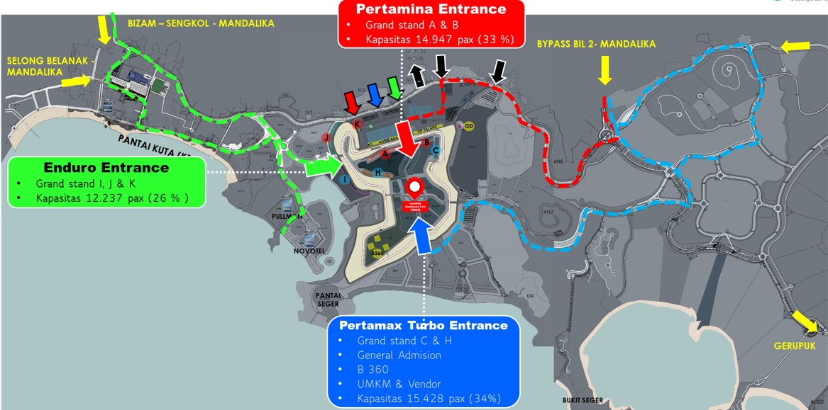 ITDC Creating Destinations